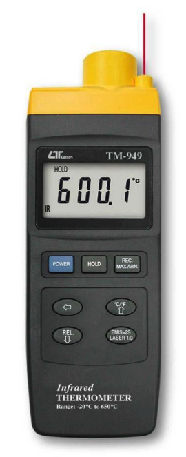 Lutron TM-949 | ADM Instrument Engineering