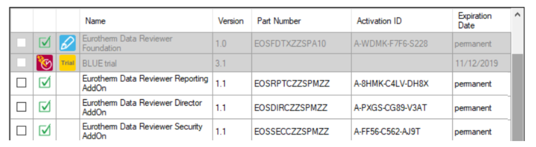 Eurotherm Data Reviewer Has Stopped Working? | ADM Instrument Engineering