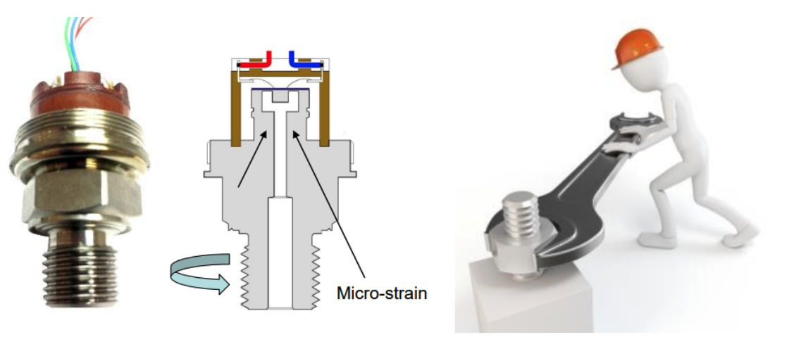Zero & Span Adjustment of ESI Pressure Transmitters | ADM Instrument ...
